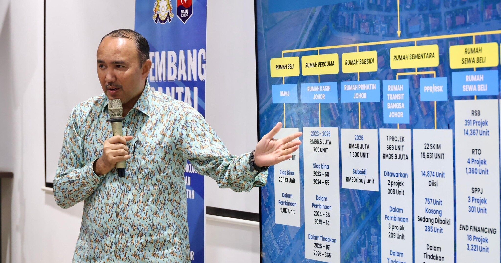 Kerajaan Negeri Dalam Usaha Tingkat Kualiti, Kuantiti RMMJ – Mohd Jafni